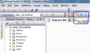 How to: Create MySQL Database in One Shot - Devart Blog