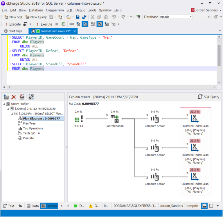 Is UNPIVOT the Best Way for Converting Columns into Rows? - Devart Blog