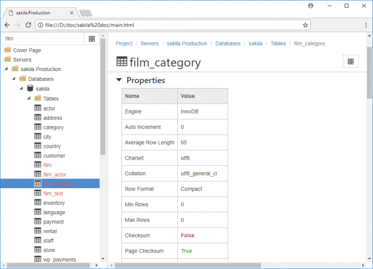 MySQL Documenting Has Never Been Easier! - Devart Blog