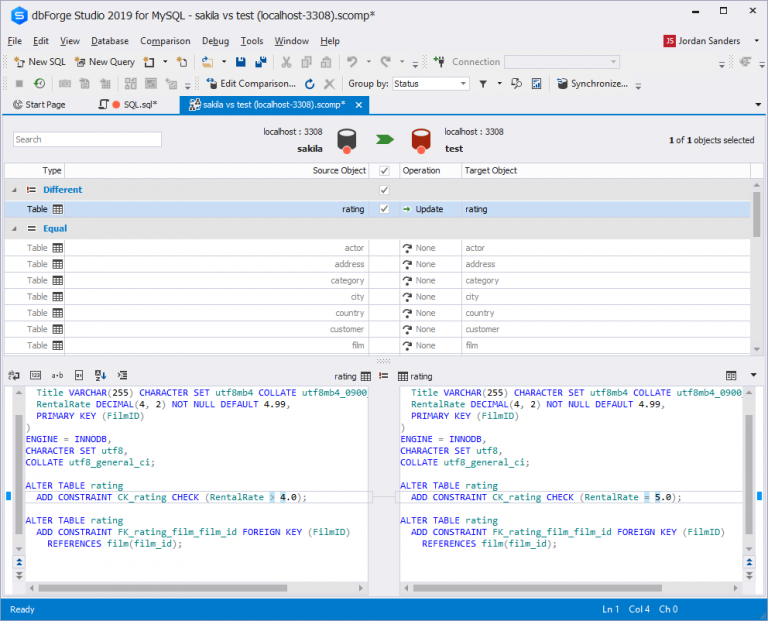 Apply Integrity Constraint To Your Mysql Database With The Help Of 