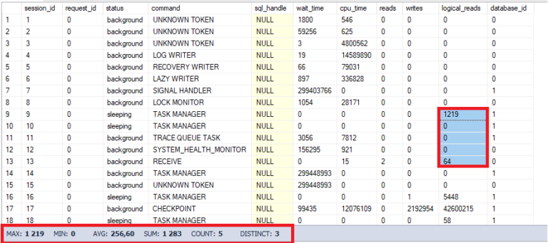 Find And Delete Incomplete Open Transactions In Sql Server Part 2 Devart Blog 1988
