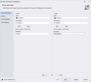 How to Create Custom SQL Server Replication for Read-only Databases ...