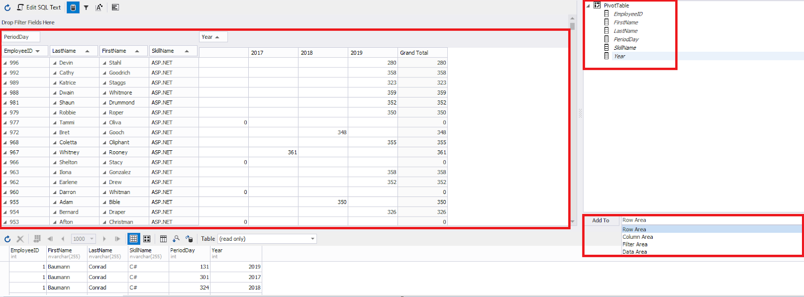 Pivot Tables and Reporting in SQL - Devart Blog