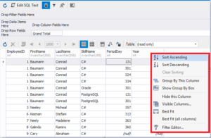 Pivot Tables and Reporting in SQL - Devart Blog