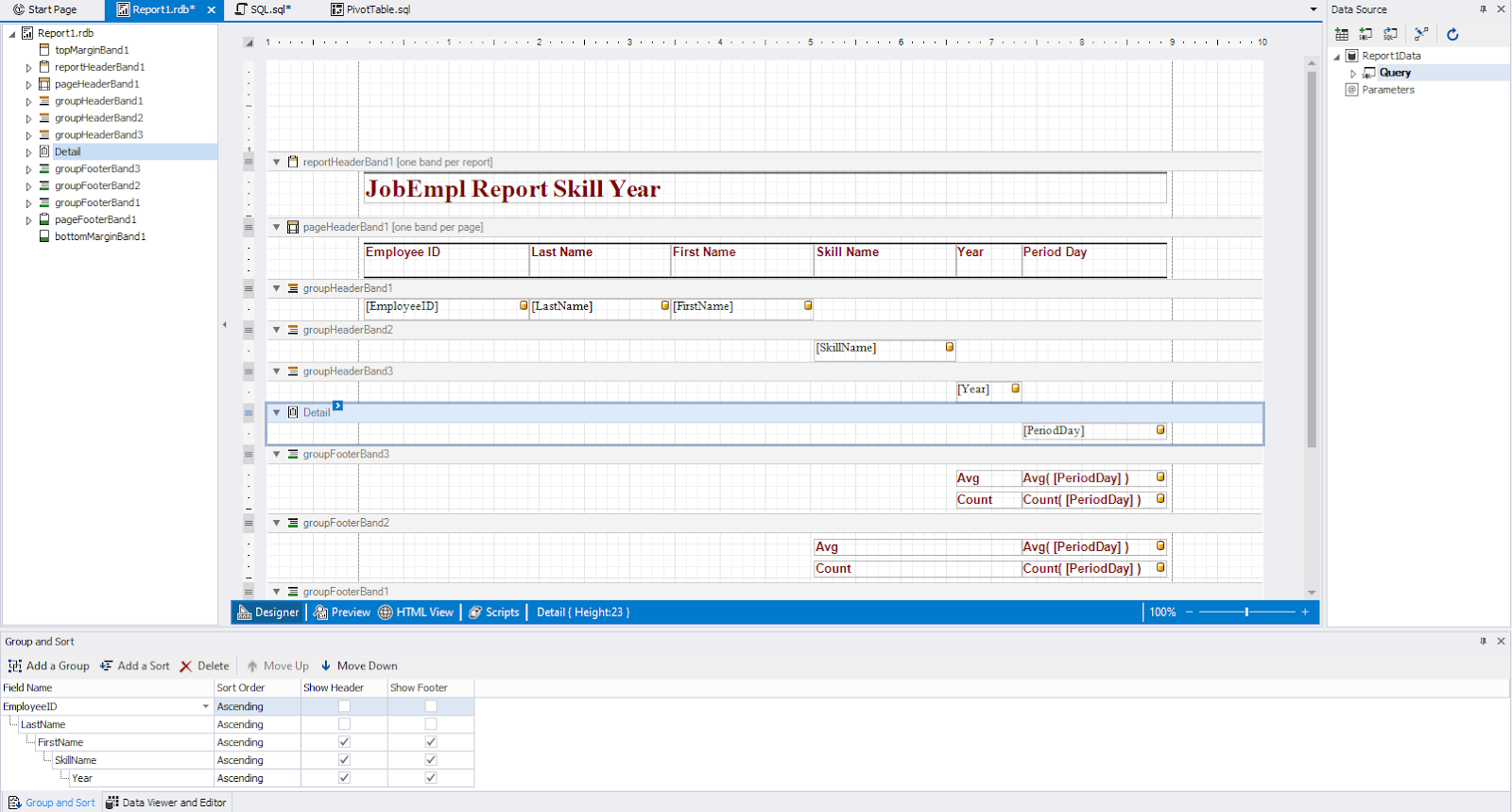Pivot Tables and Reporting in SQL - Devart Blog