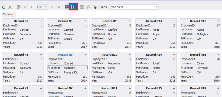 Pivot Tables and Reporting in SQL - Devart Blog