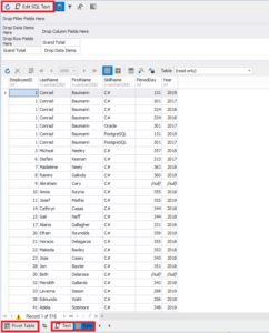 Pivot Tables and Reporting in SQL - Devart Blog