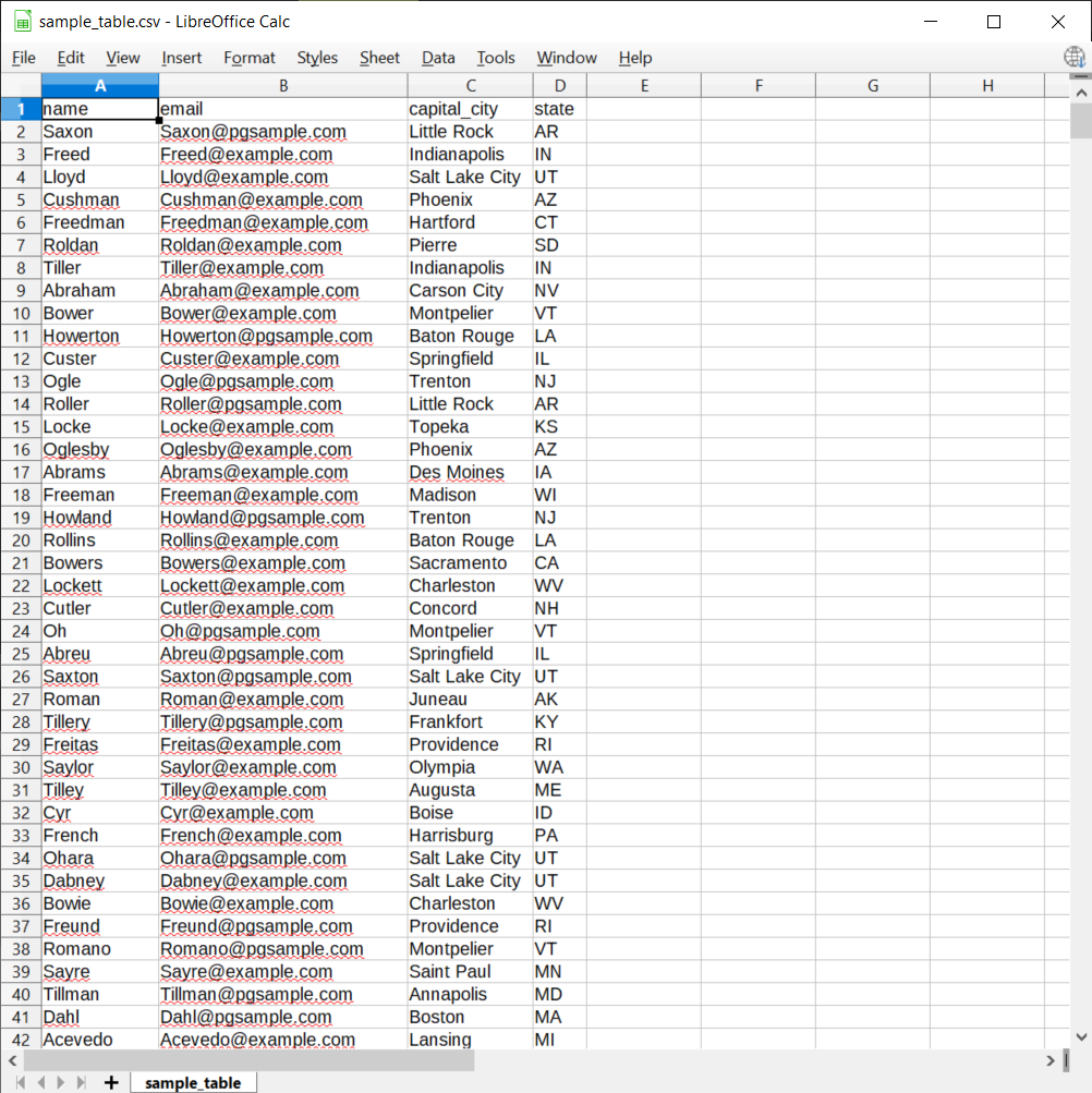 Export Postgresql Data To A Csv Or Excel File Vrogue