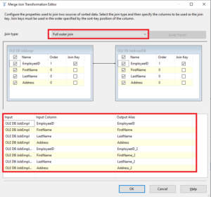 Compare and Find Data Differences Between Two Tables in SQL Server with ...