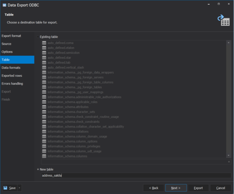 How To Convert Mysql Data To Postgresql Devart Blog