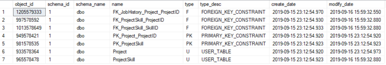 How To Search For Database Objects And Table Data In Sql Server Devart Blog
