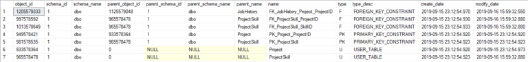 How To Search For Database Objects And Table Data In Sql Server Devart Blog