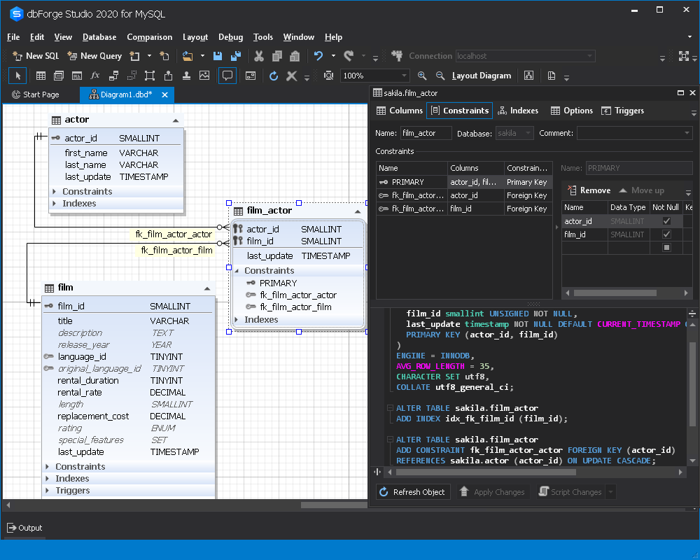 MySQL Primary Key CREATE And ALTER TABLE Statements Devart Blog