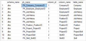 Database Reverse Engineering - Devart Blog