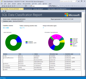 Manage Your Sensitive Data With SQL Data Discovery and Classification in SSMS - Devart Blog