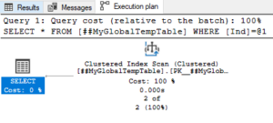 Introduction to SQL Server Temporary Tables - Devart Blog