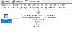 Introduction to SQL Server Temporary Tables - Devart Blog