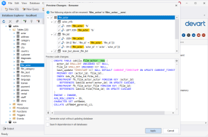 MySQL Rename Table: Different Ways to Change Table Name