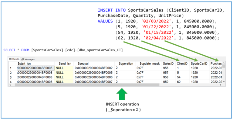Incremental Load in SSIS - Devart Blog