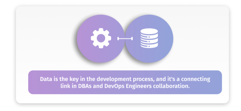 The DevOps Mindset: 3 ways to motivate DBAs to use the DevOps