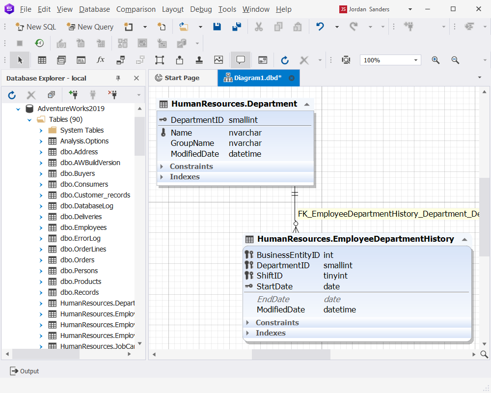 Piuit Remorcare Actri Sql Server Diagram Add New Table Potrivi Escroc 