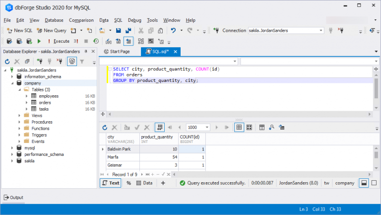 GROUP BY Statement in MySQL with Twelve Examples