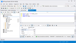 GROUP BY Statement in MySQL with Twelve Examples