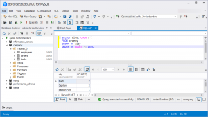 GROUP BY Statement in MySQL with Twelve Examples