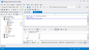 GROUP BY Statement in MySQL with Twelve Examples