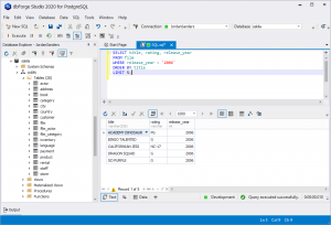 ORDER BY in PostgreSQL – Different Ways to Sort the Output Results Easily - Devart Blog