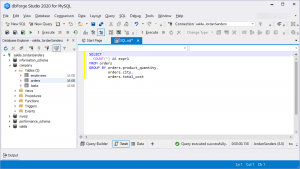 GROUP BY Statement in MySQL with Twelve Examples