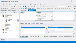 GROUP BY Statement in MySQL with Twelve Examples