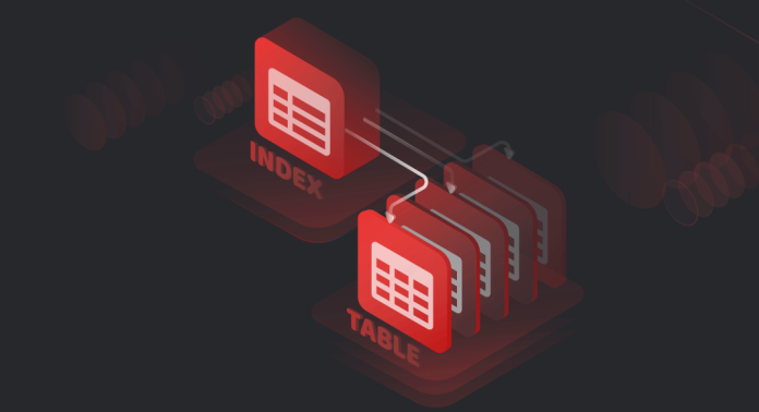 Oracle Index Create Drop Rename Guide With Examples Devart Blog 0513