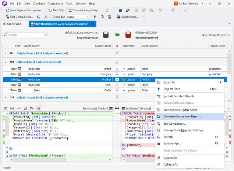 Azure Sql Database Pricing Models Tiers Devart Blog