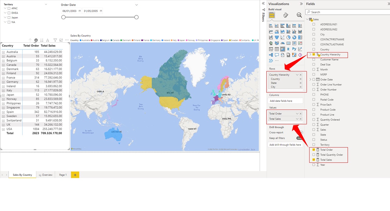 Build Prediction Sales Analytics with Power BI Desktop using Devart ...