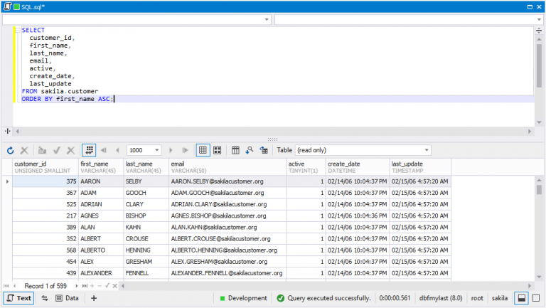 ORDER BY Clause in MySQL with 13 Examples