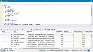ORDER BY Clause in MySQL with 13 Examples