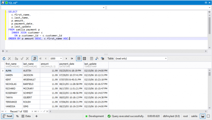 ORDER BY Clause in MySQL with 13 Examples