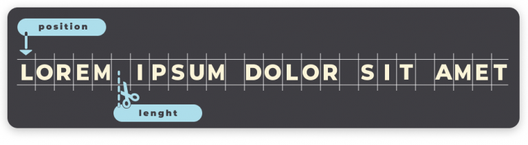 MySQL SUBSTRING Functions - Syntax and Examples