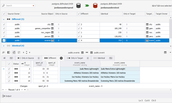 Allowing Remote Connections in PostgreSQL: 2 Methods of Configuring ...