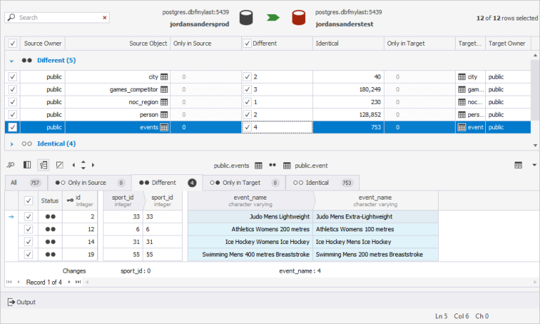 Allowing Remote Connections In Postgresql 2 Methods Of Configuring Database