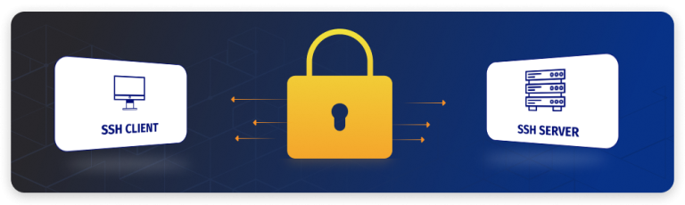 How To Connect To Mysql Databases Remotely With Putty And Ssh Tunnels
