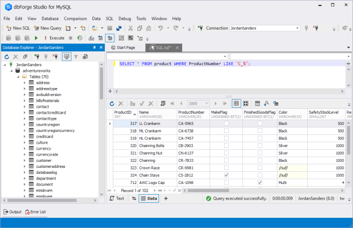 LIKE in MySQL - Syntax and 7 Examples