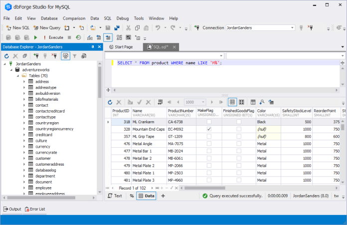 LIKE in MySQL - Syntax and 7 Examples
