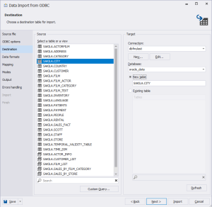 Oracle to MySQL Migration: Converting Data and Schema Using ODBC