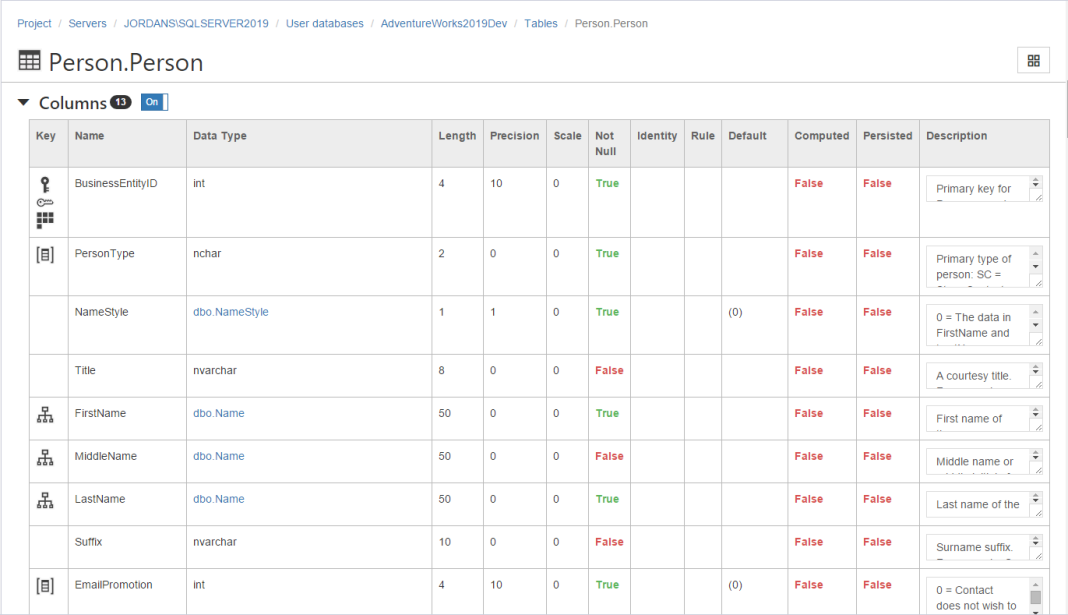 Understanding Data and Metadata - Role and Key Differences