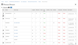Understanding Data and Metadata - Role and Key Differences