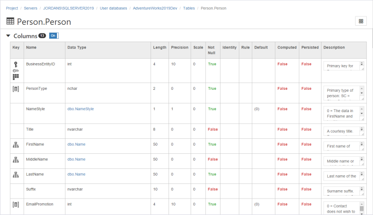 Understanding Data and Metadata - Role and Key Differences