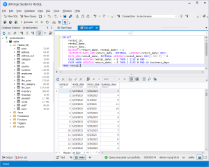 MySQL DATEDIFF(): How to Calculate Difference Between Two Dates