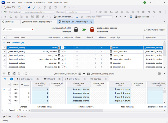 How dbForge Studio for PostgreSQL With Support for TimescaleDB Enhances Time-Series Data Management